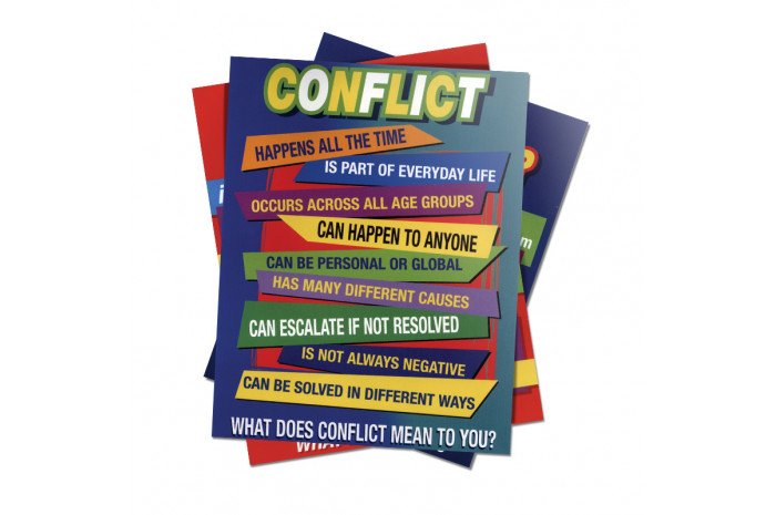 Conflict Resolution Poster Set – Playroom Furnishings: Posters & Decor