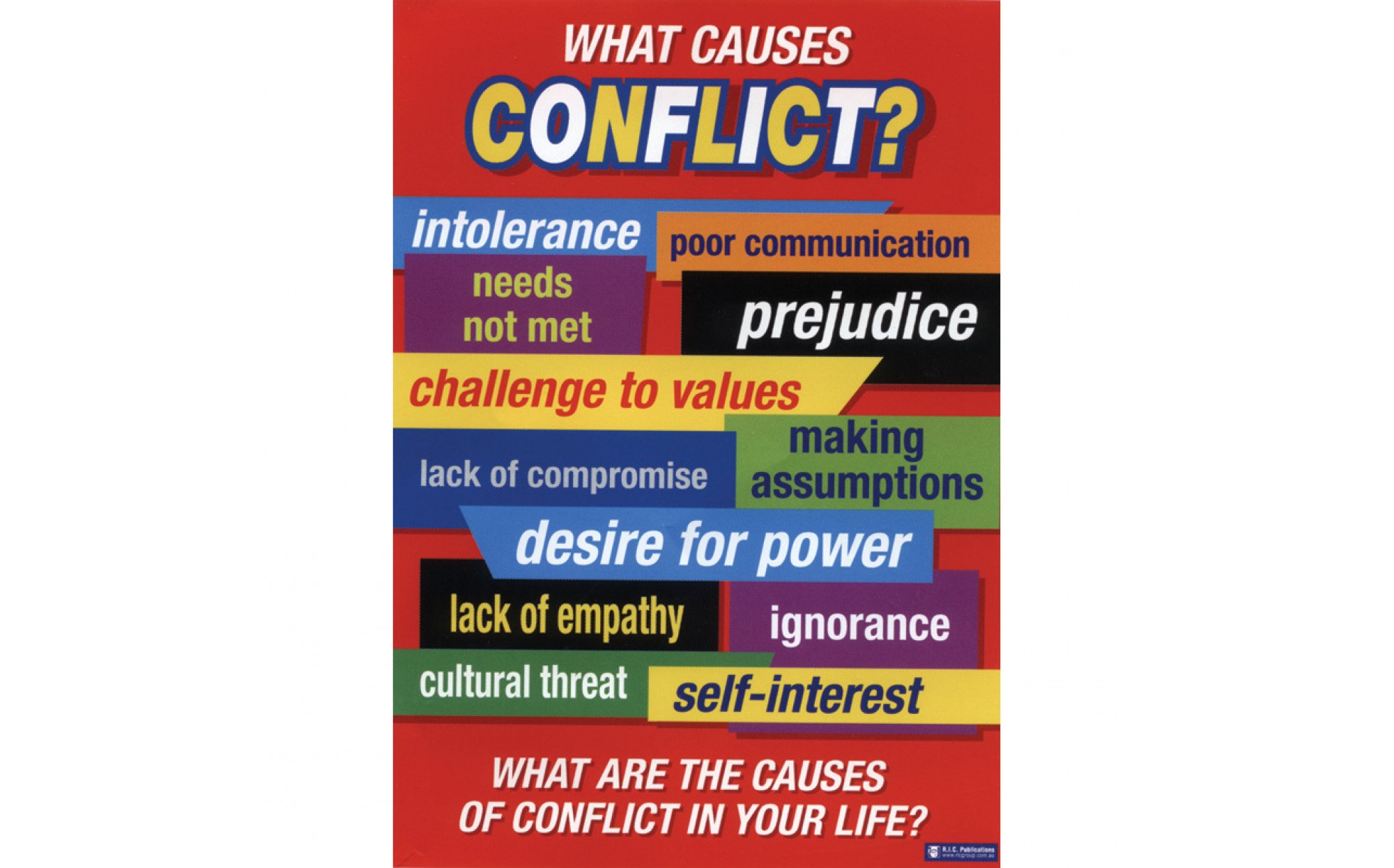 Conflict Resolution Poster Set – Playroom Furnishings: Posters & Decor