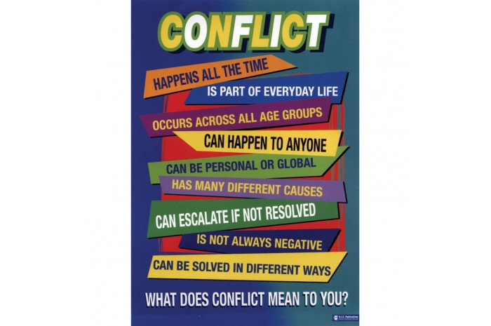 Conflict Resolution Poster Set – Playroom Furnishings: Posters & Decor