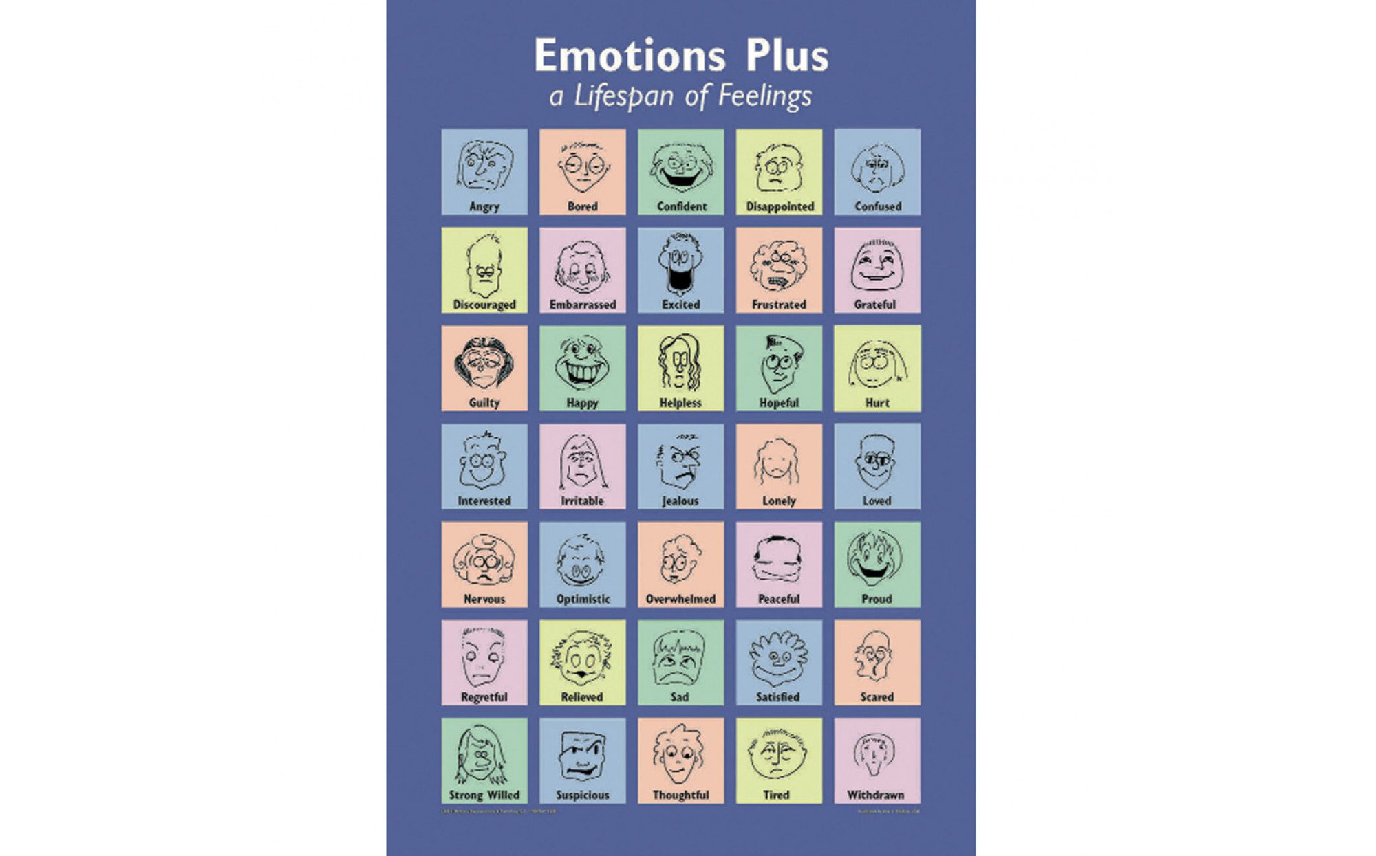 Emotions Plus Poster – Playroom Furnishings: Posters & Decor