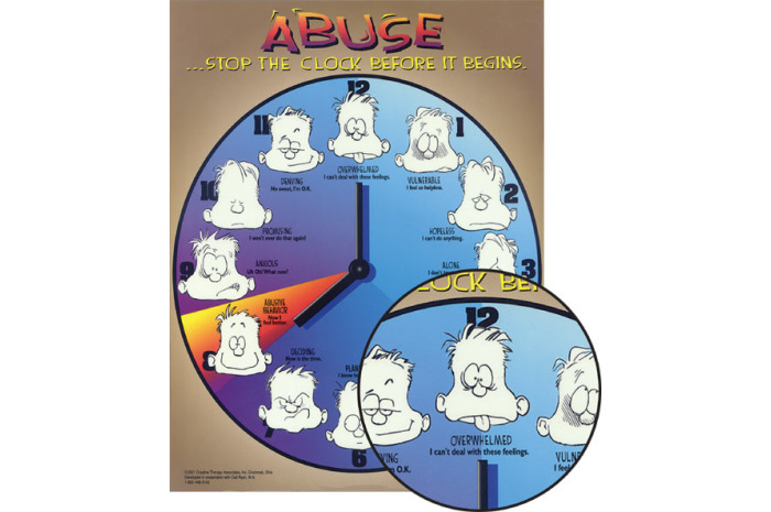 Stop the Clock of Abuse Poster – Playroom Furnishings: Posters & Decor
