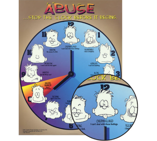 Stop the Clock of Abuse Poster – Playroom Furnishings