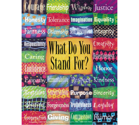 What Do You Stand For Poster – Playroom Furnishings